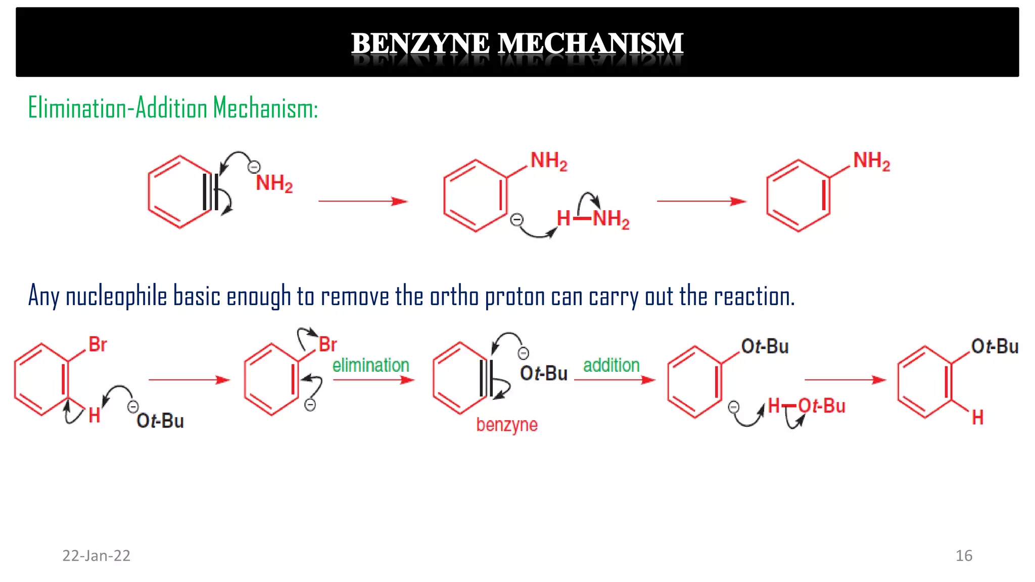 Aromatic Nucleophilic Substitution Reactions.pdf