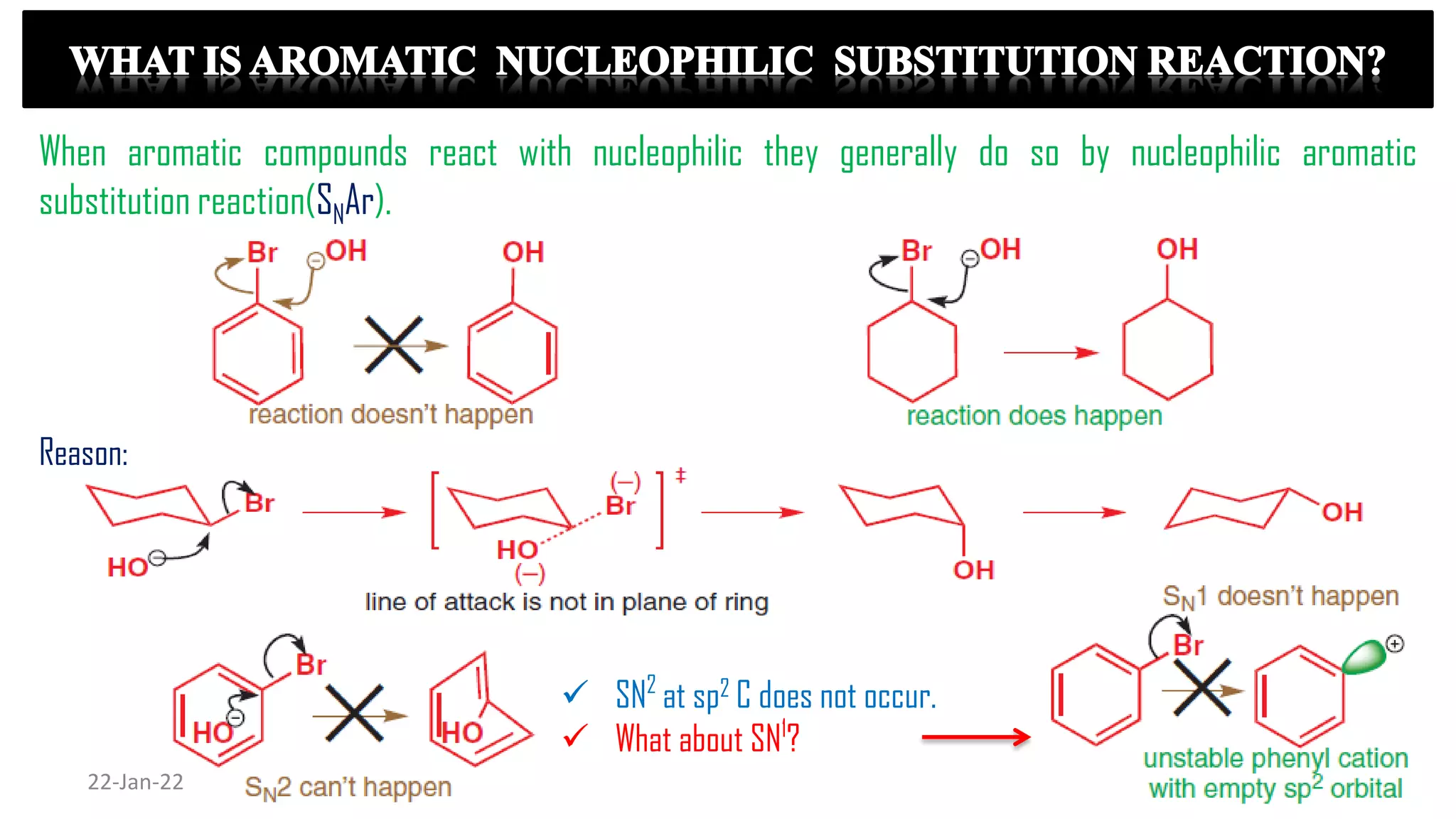 Aromatic Nucleophilic Substitution Reactions.pdf Aromatic Nucleophilic Substitution Reactions.pdf