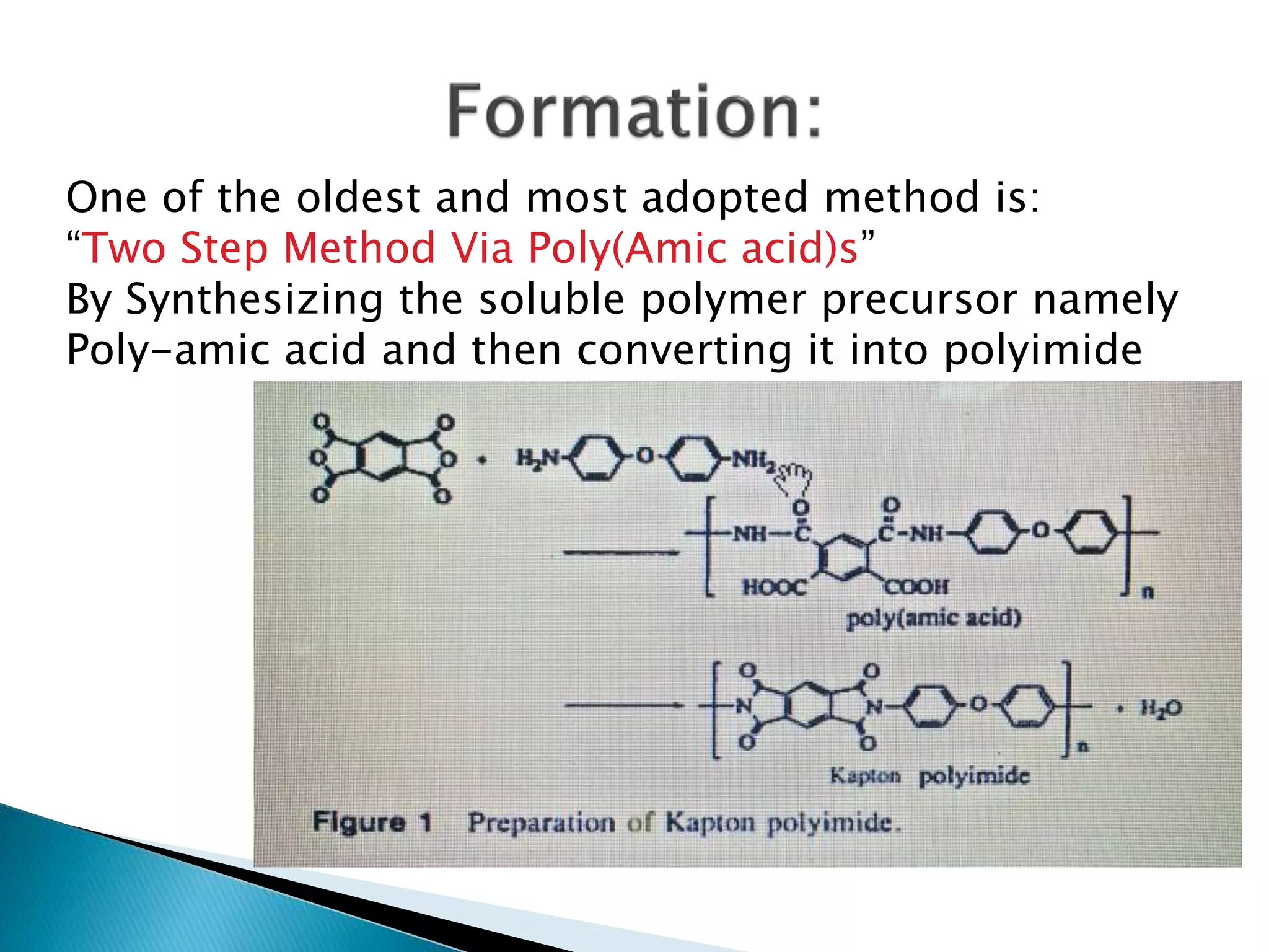 Aromatic polyimides | PPTX