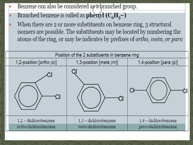 Aromatic Structures and Chemistry of Benzene | PPTX