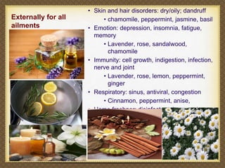 Aromatic waters | PPT