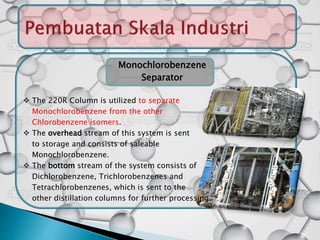 Aromatik Halogen | PPTX