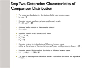 Aron chpt 9 ed f2011 | PPT