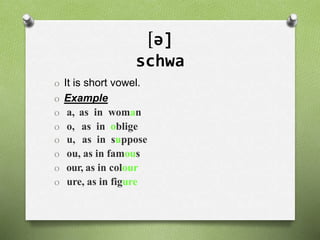 Vowels Assignment | PPT