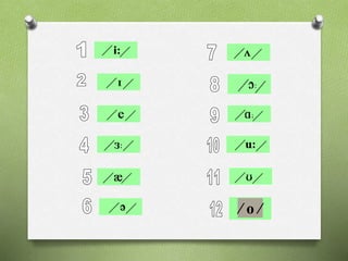 Vowels Assignment | PPTX
