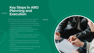 ARO Planning Ensuring Strategic and Compliant Asset Transitions.pdf