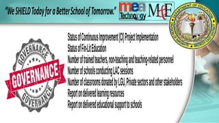 Aroroy-East-Division-MEA-Conference.pptx