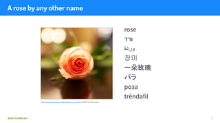 A Rose By Any Other Name.pdf