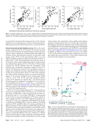 Geological evidence of extensive N-fixation by volcanic lightning ...