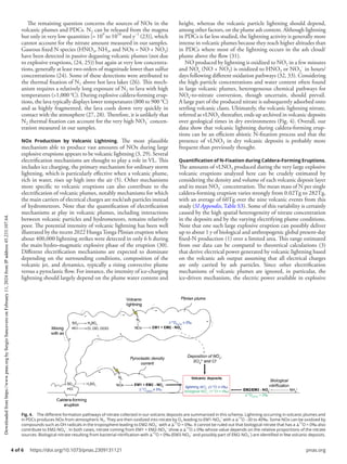Geological evidence of extensive N-fixation by volcanic lightning ...