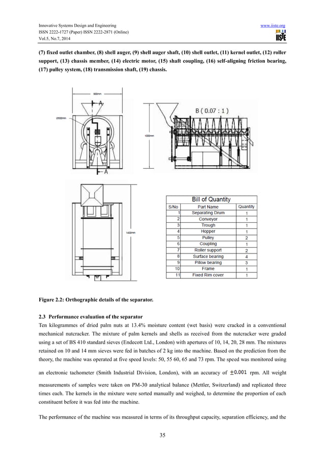A rotary separator for the dry mixture of palm kernel and shell | PDF | Physics | Science