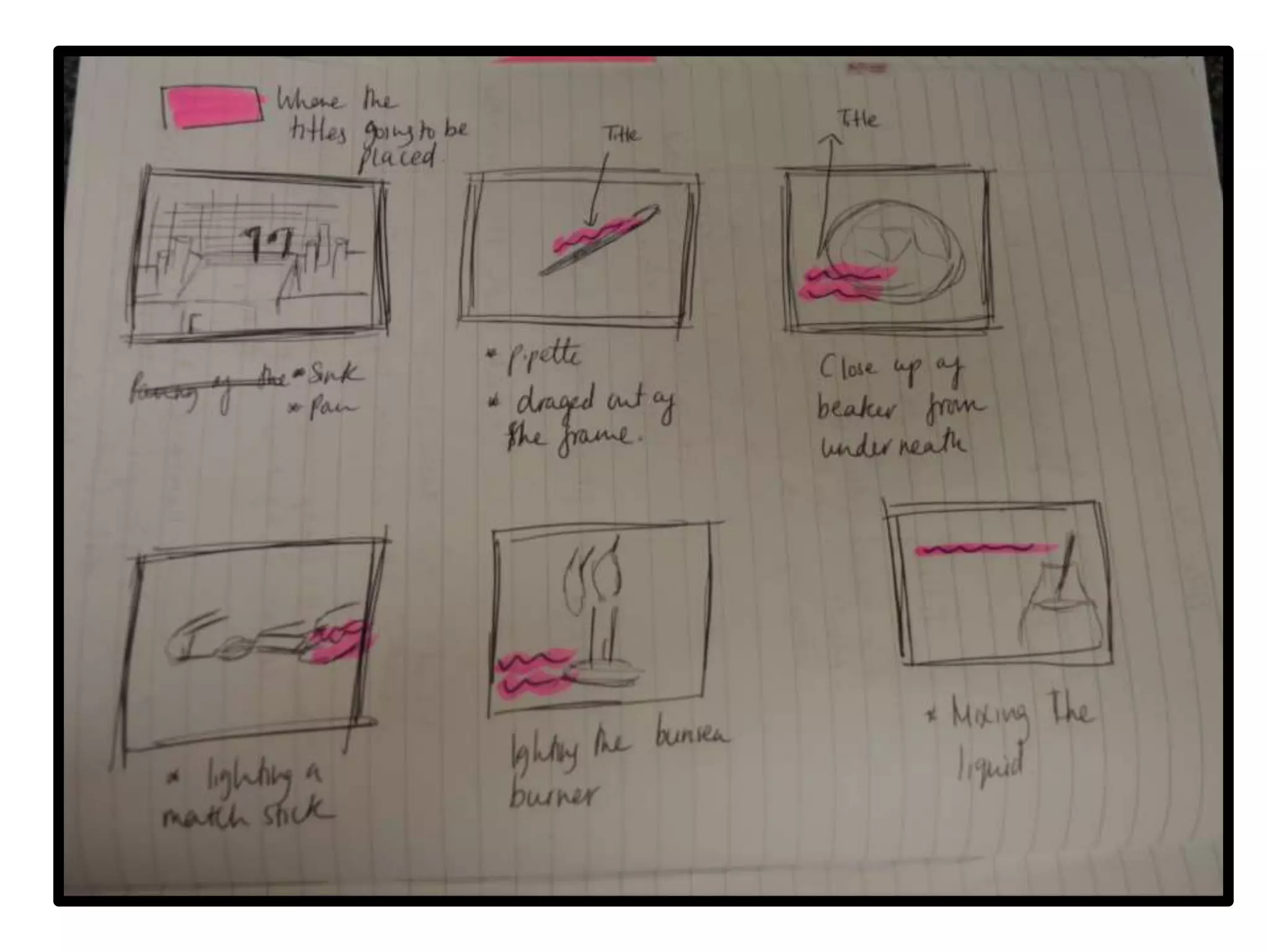 Storyboard for Opening Title Sequence | PPTX