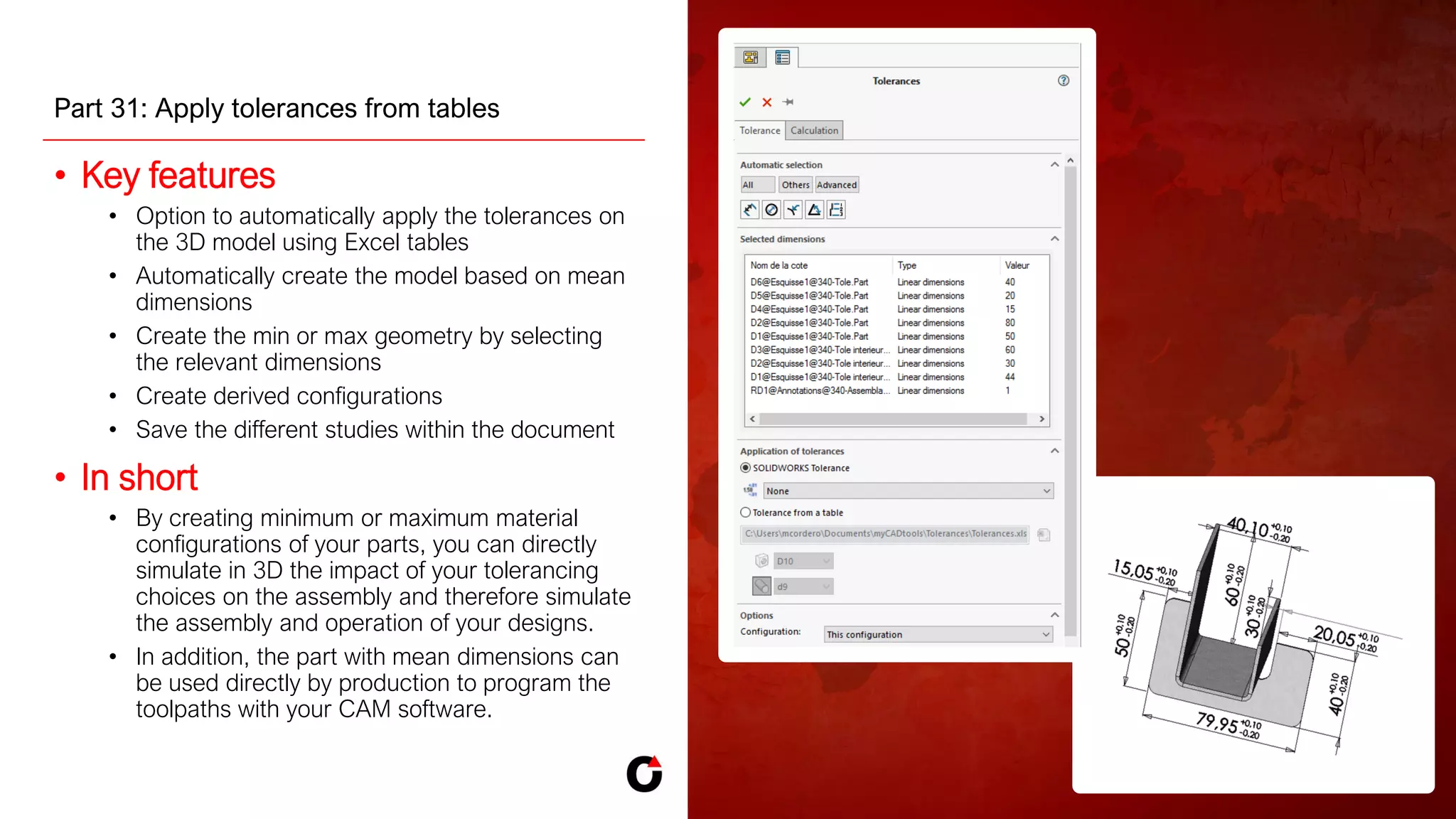 Aroundcad - Mycadtools | PPT