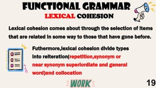 Around The Clause - Group 9 Functional Grammar.pptx