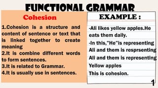 Around The Clause - Group 9 Functional Grammar.pptx