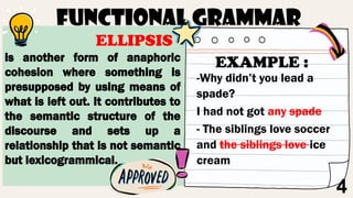 Around The Clause - Group 9 Functional Grammar.pptx