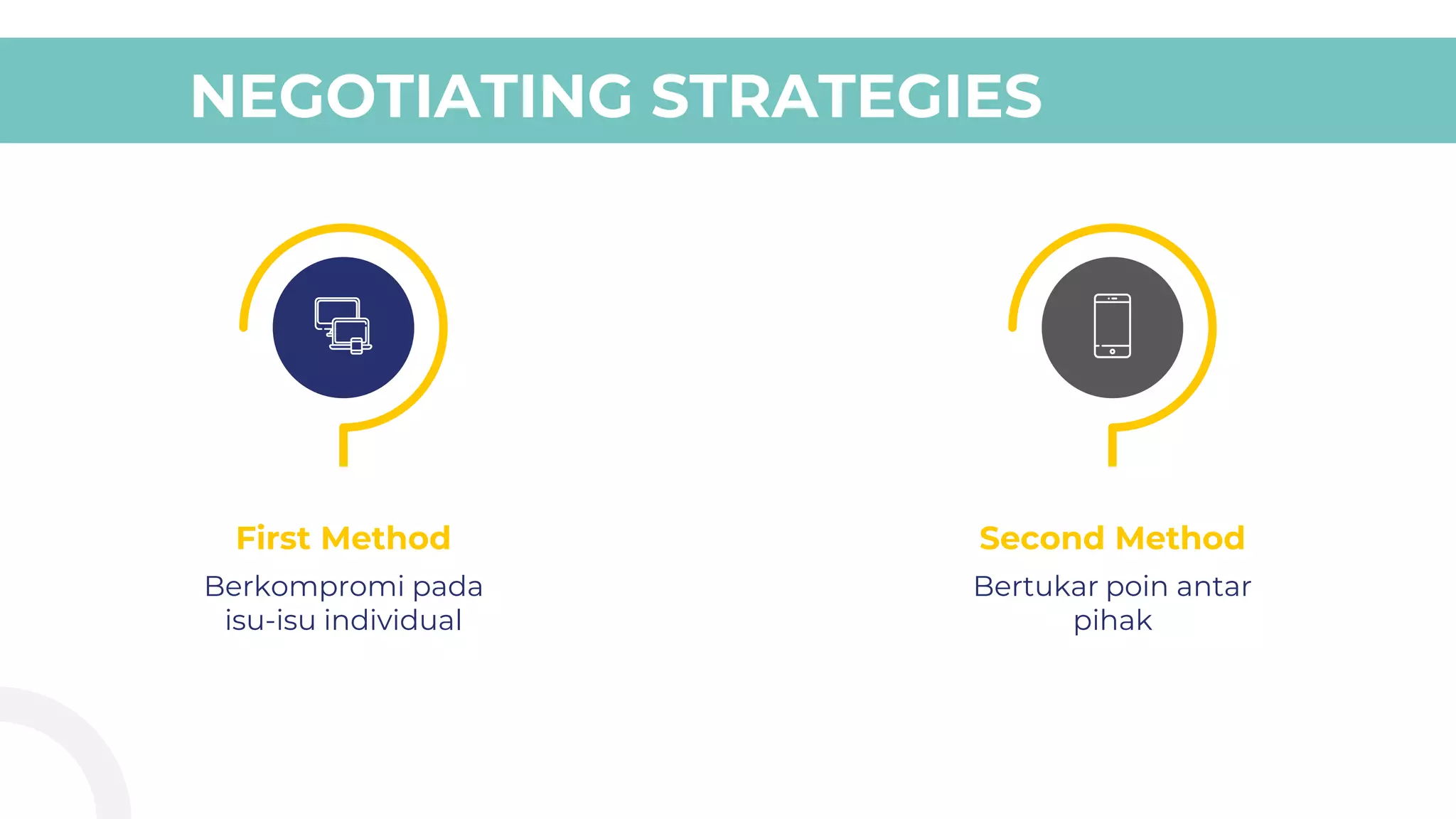 Around The Table Negotiation.pptx