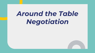 Around The Table Negotiation.pptx