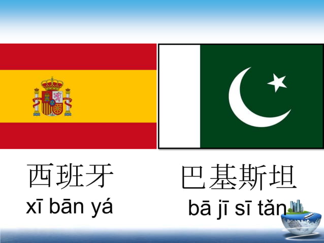 Around the world - Countries in Chinese | PPTX