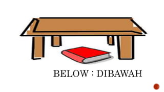 Around town and some prepositions | PPT