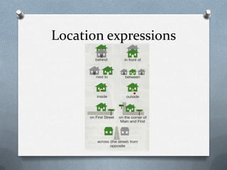 Around town unit 6 | PPTX