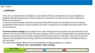 Introduction to Royalty, Basics and Accounting Entries | PPTX