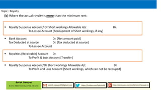 Introduction to Royalty, Basics and Accounting Entries | PPTX
