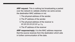 MAC in the Address Resolution Protocol.pptx