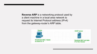 MAC in the Address Resolution Protocol.pptx