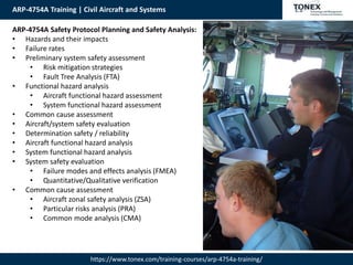 ARP-4754A Training - Civil Aircraft and Systems : Tonex | PPTX