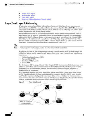 Arp config-arp | PDF