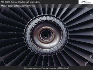 ARP 4761 training safety assessment guidelines - Tonex Training | PPTX