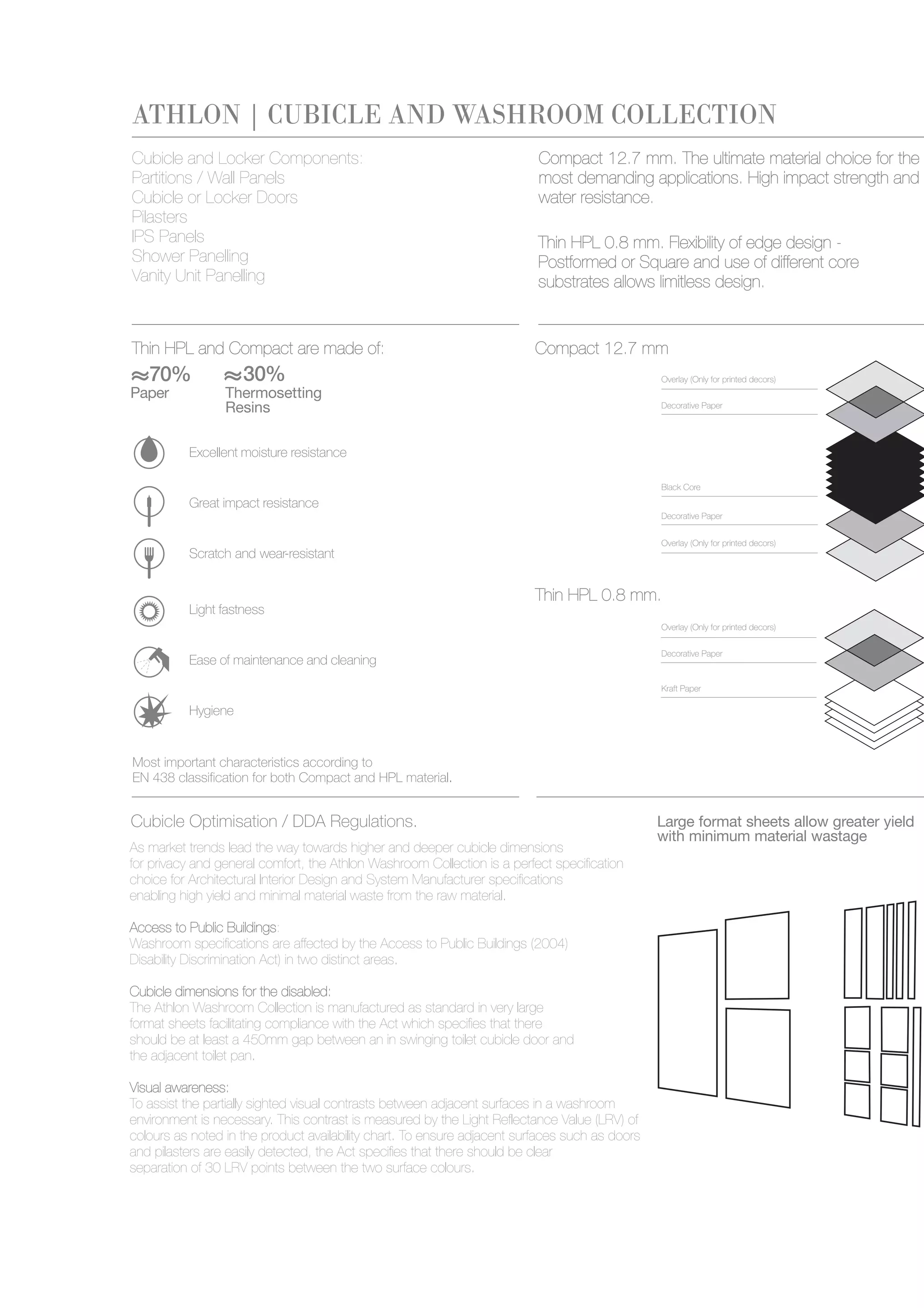 Arpa Athlon Cubicle & Washroom collection 2012 | PDF