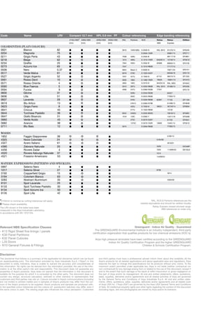 Arpa Athlon Cubicle & Washroom collection 2012 | PDF