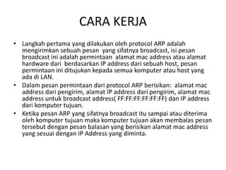 ARP (address resolution protocol) | PPTX