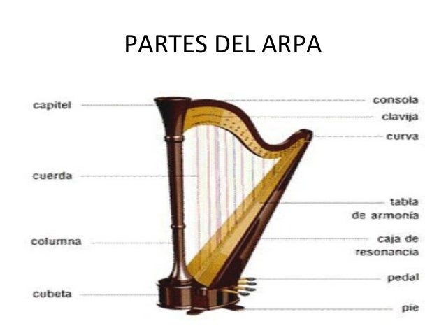 Arpa javier quiñones y jose luis garcia