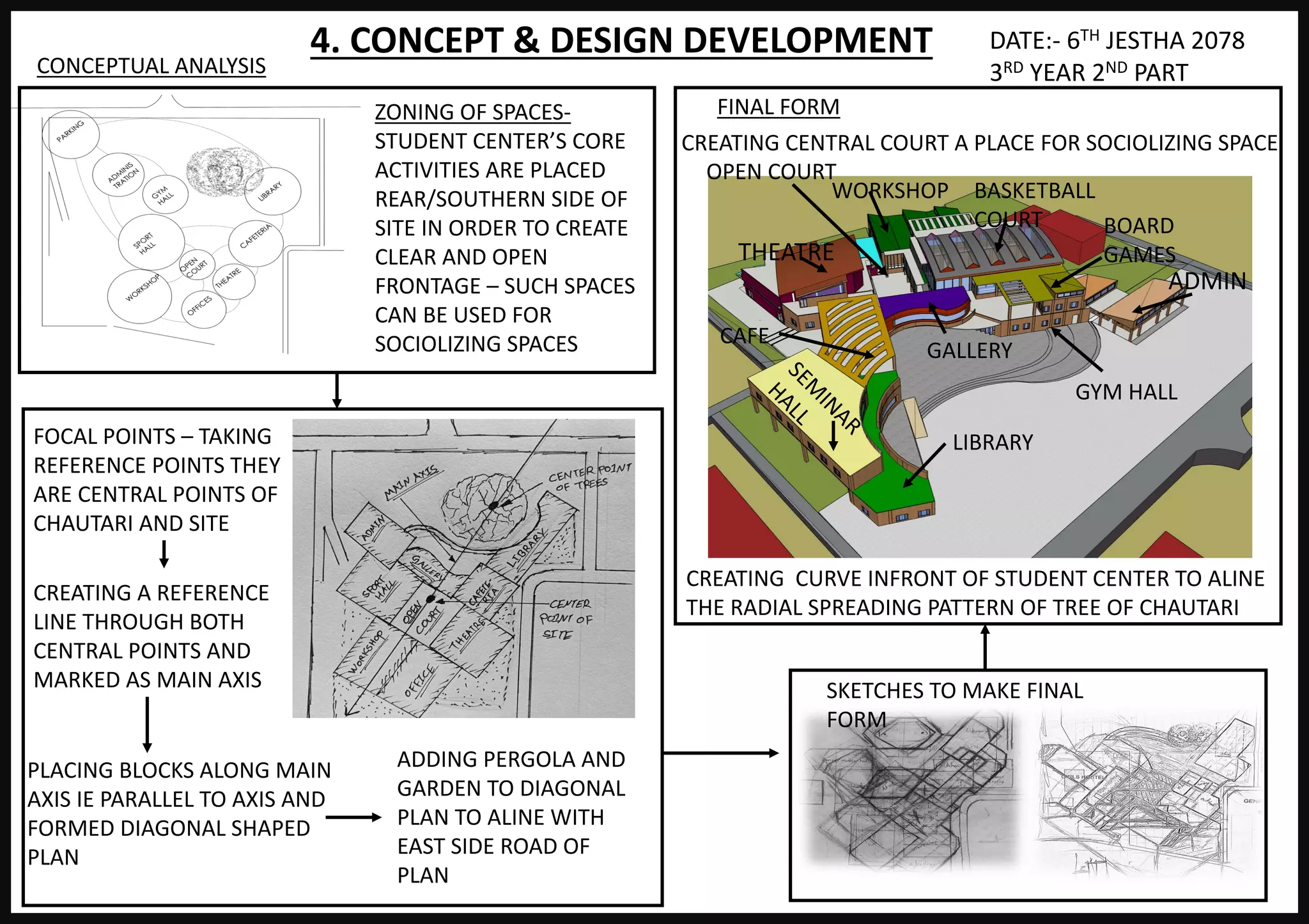 STUDENT CENTER | PPTX