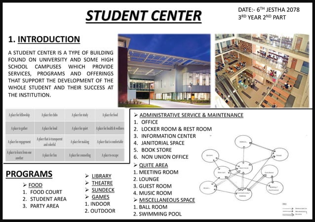 STUDENT CENTER | PPTX | Secondary Education | Education