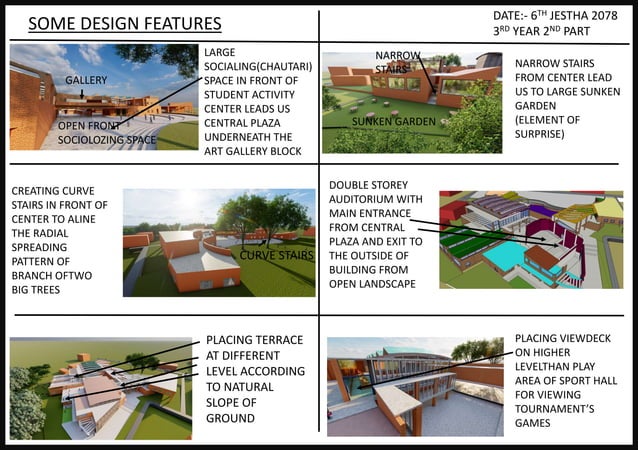 STUDENT CENTER | PPTX | Secondary Education | Education