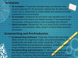 Information Technology role in movies editing | PPTX