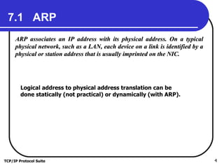 Arp and rarp | PPT