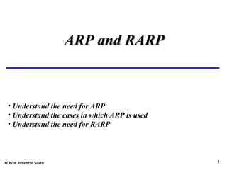 Addressing mapping protocol_ARPandRARP.ppt | Computer Networking | Computing