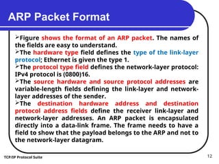 Addressing mapping protocol_ARPandRARP.ppt