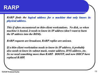 Addressing mapping protocol_ARPandRARP.ppt