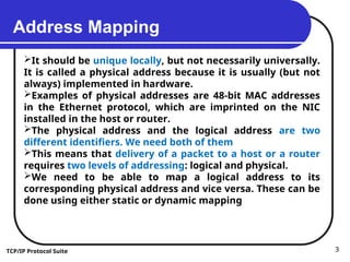 Addressing mapping protocol_ARPandRARP.ppt | Computer Networking | Computing