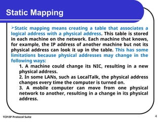 Addressing mapping protocol_ARPandRARP.ppt | Computer Networking | Computing