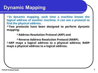 Addressing mapping protocol_ARPandRARP.ppt