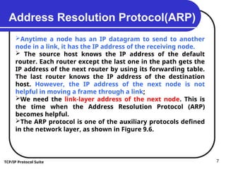 Addressing mapping protocol_ARPandRARP.ppt
