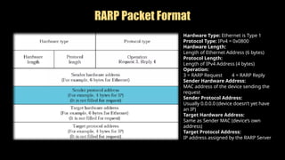Address resolution protocol ARP and RARP pptx | PPTX
