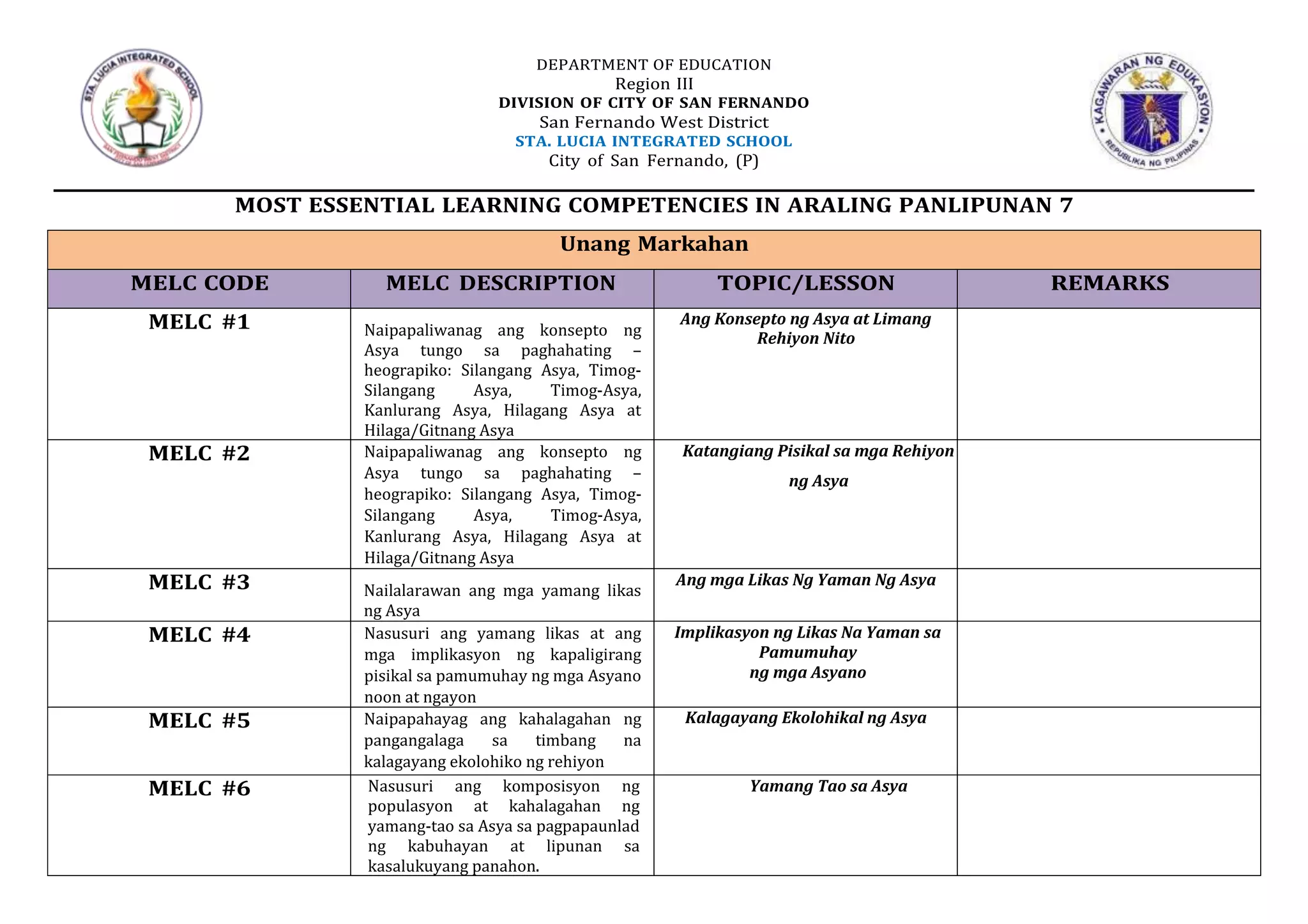 ARPAN LIST OF MELC GRADE 7 Q1-Q3.pdf